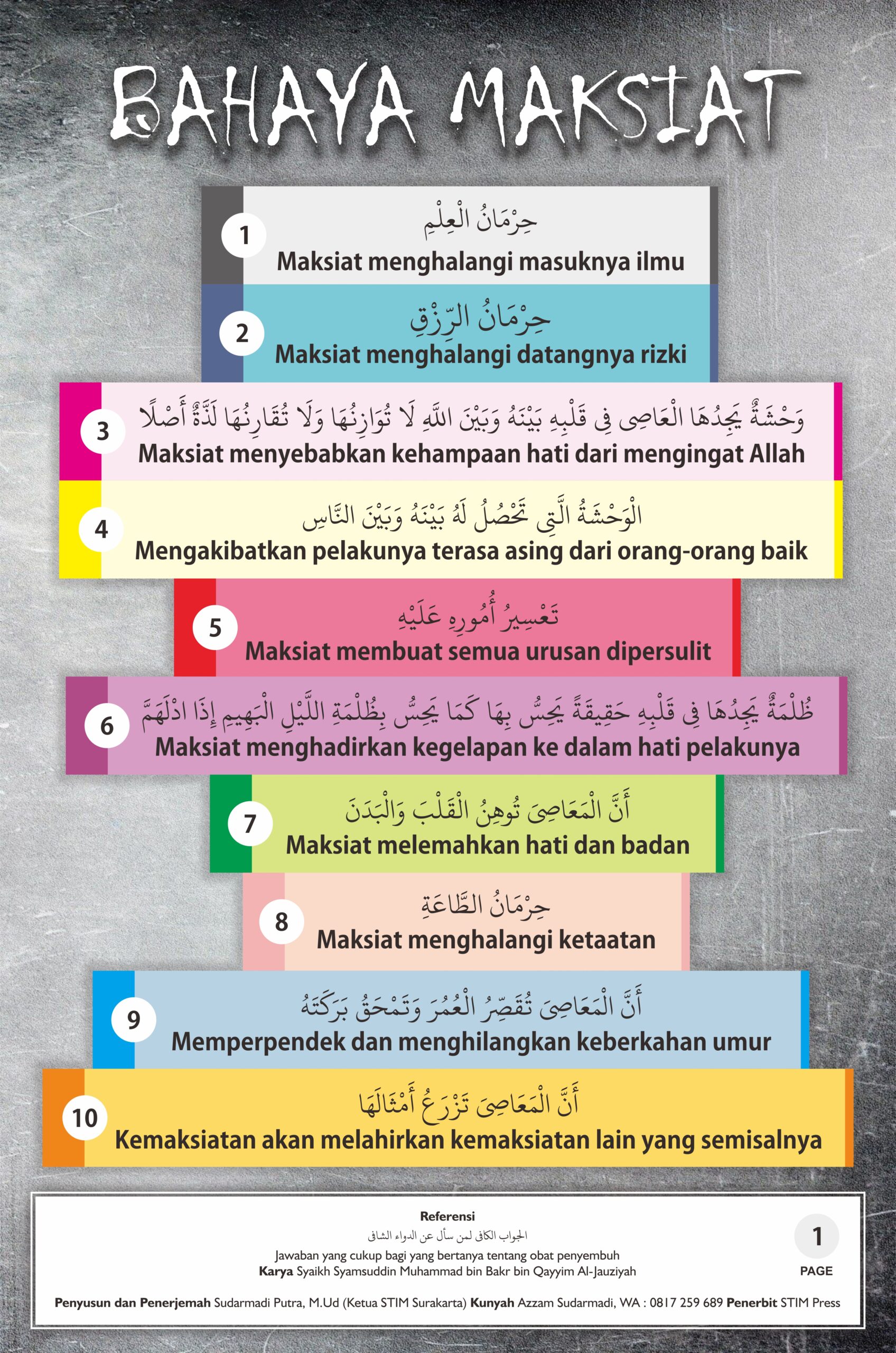 Poster Bahaya Maksiat - STIM SURAKARTA